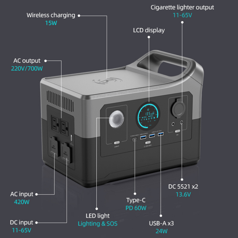 Allectrify E7 700W Portable Power Station - ALLECTRIFY